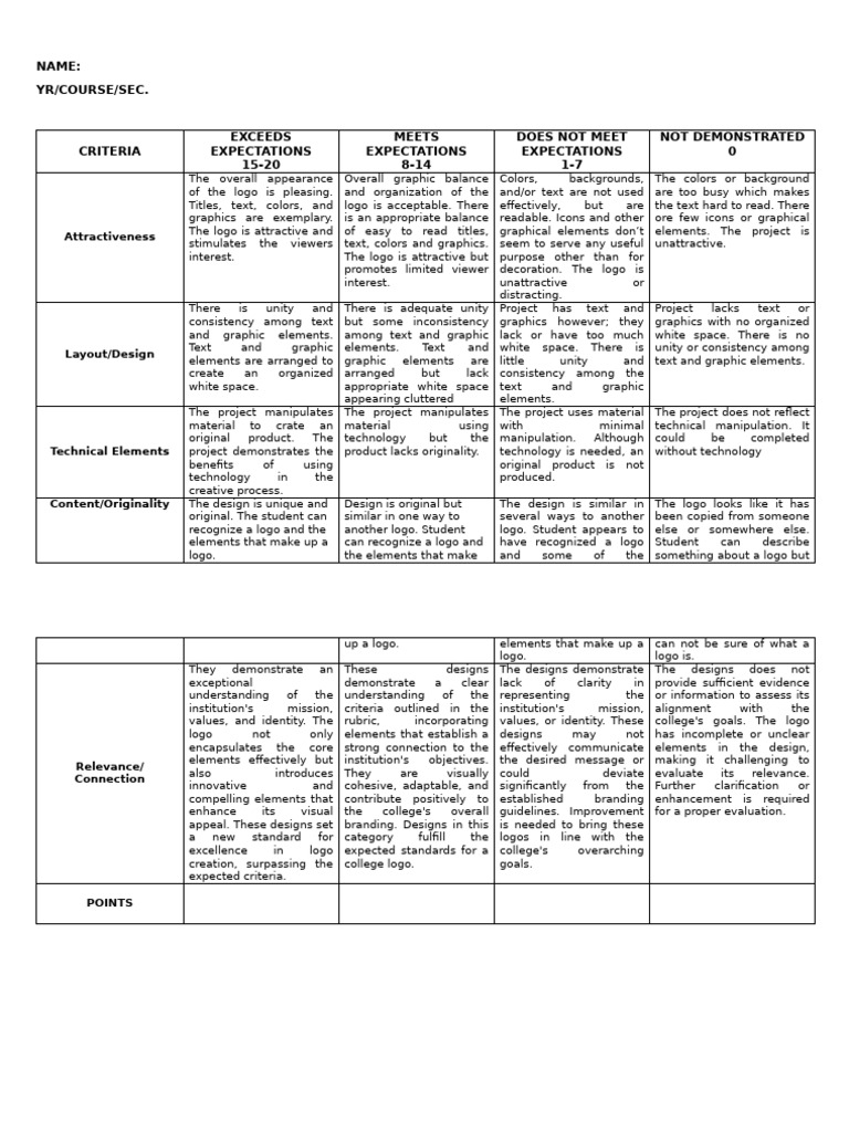 Rubrics For Logo Making | PDF | Logos | Graphics