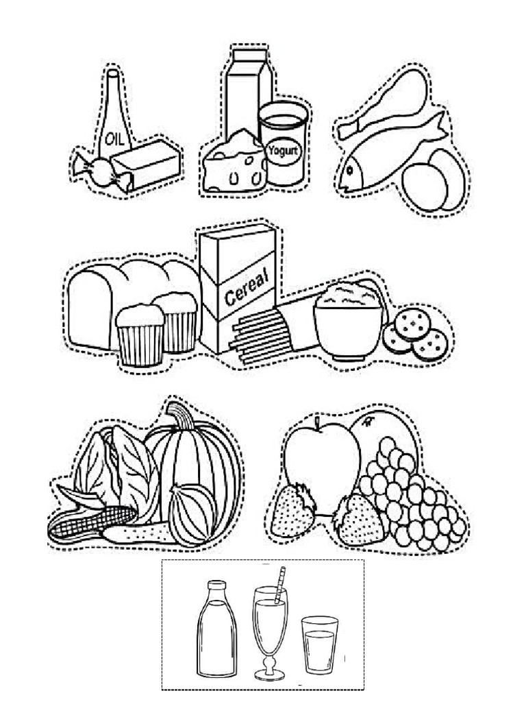 Classes of Food Picture | PDF