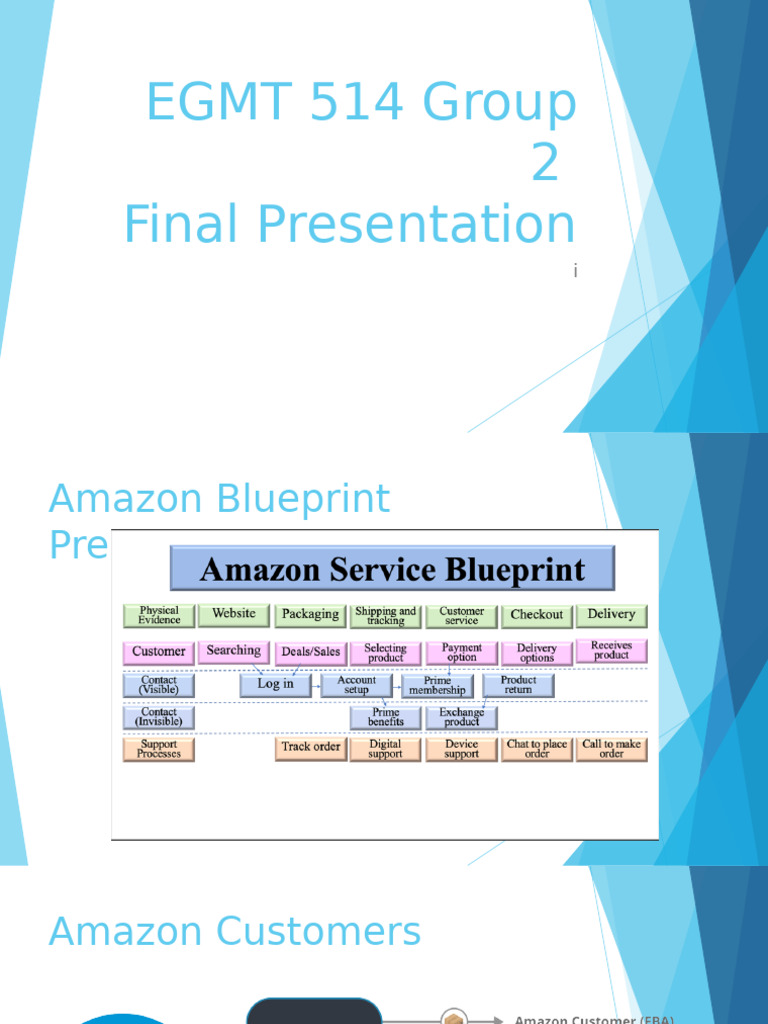 The Amazon Service Blueprint Presentation | PDF