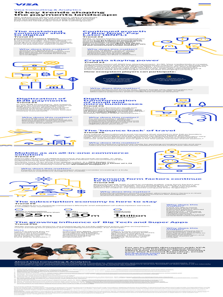 Key Trends in Payments Landscape 2023 | PDF | Cryptocurrency | Visa Inc.