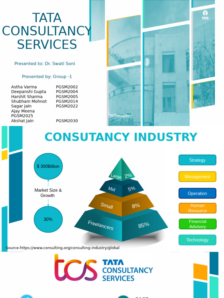TCS_Group_1_Project | PDF | Business