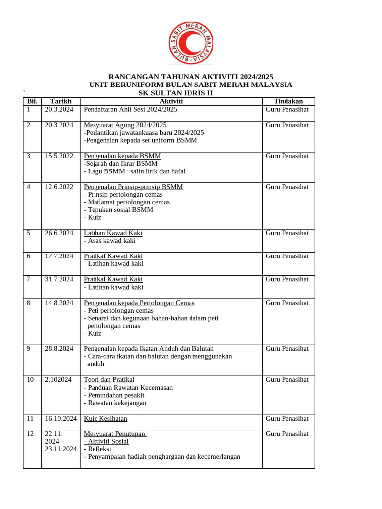 Rancangan Tahunan BSMM | PDF