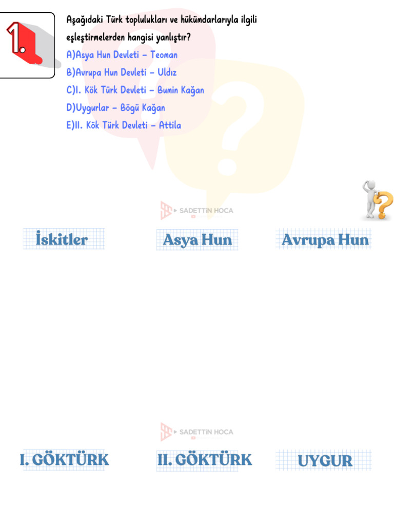 Msü Kampi - 2025 | PDF