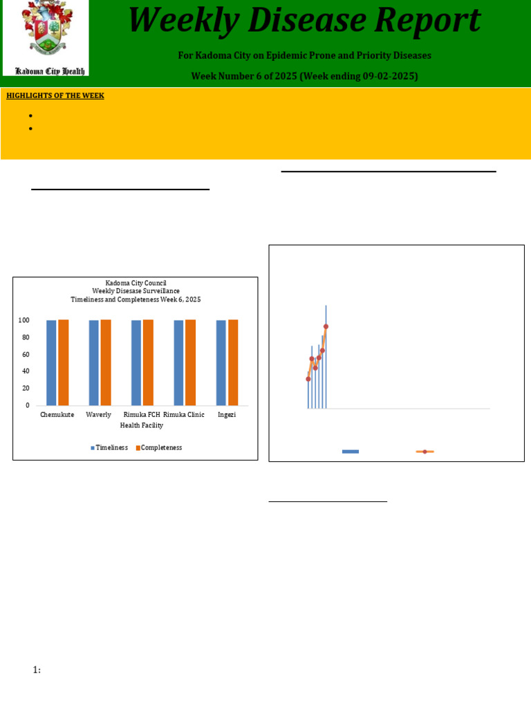 Weekly Disease Report 2025 (Week 6) | PDF | Pneumonia | Influenza
