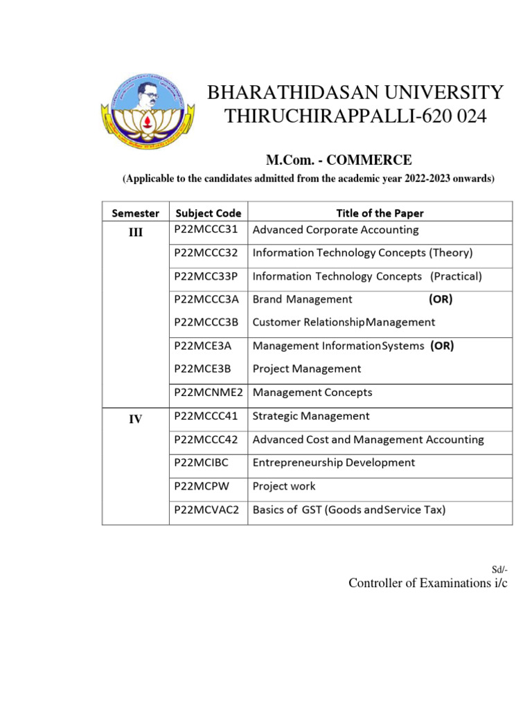 M.Com Syllabus at Bharathidasan University | PDF