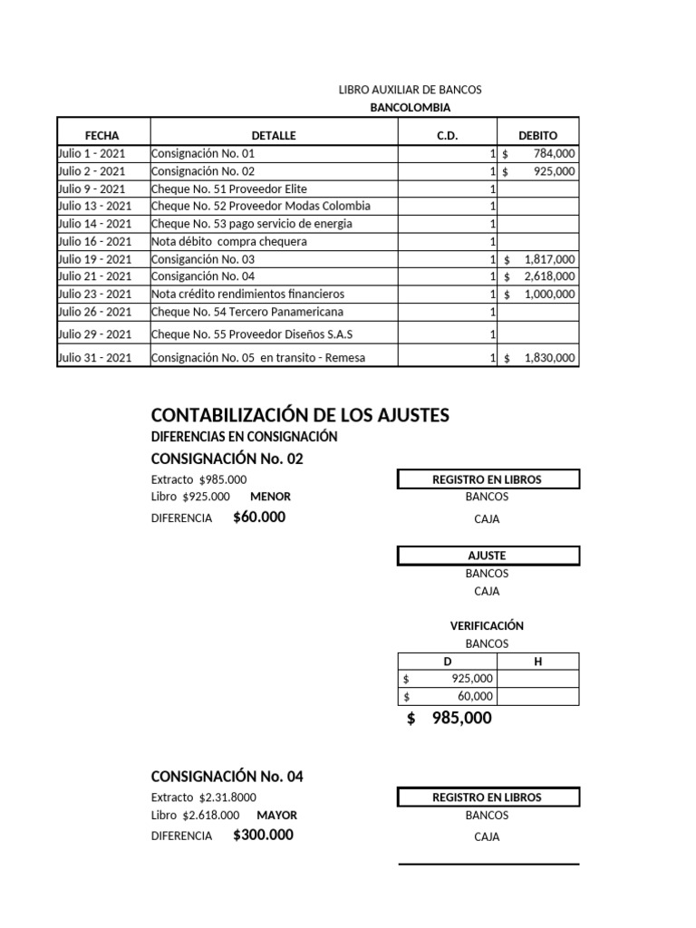 Libro Auxiliar de Bancos | PDF | Bancario | Servicios financieros