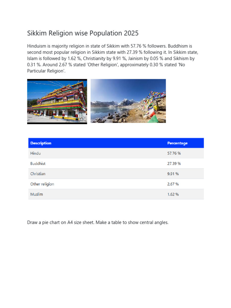 Pie Chart On Sikkim Class 8th | PDF