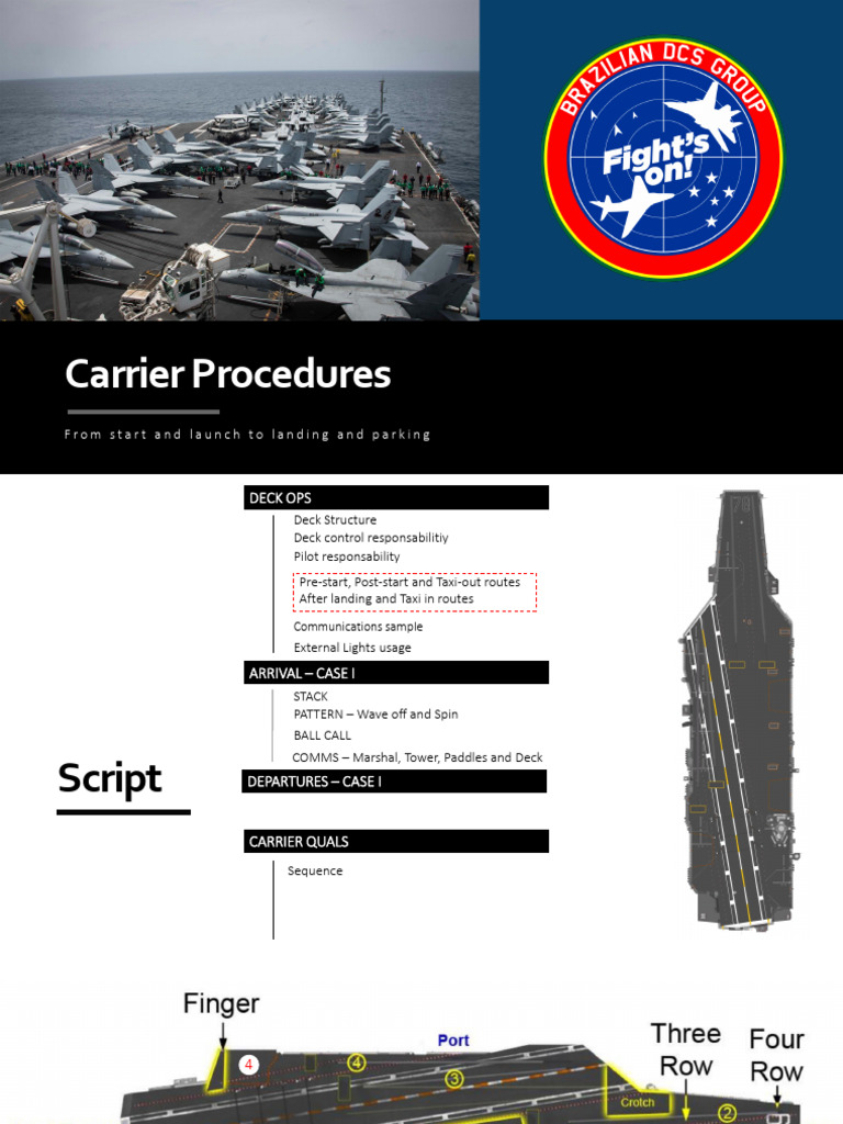 Carrier Deck Operations Procedures | PDF | Aviation
