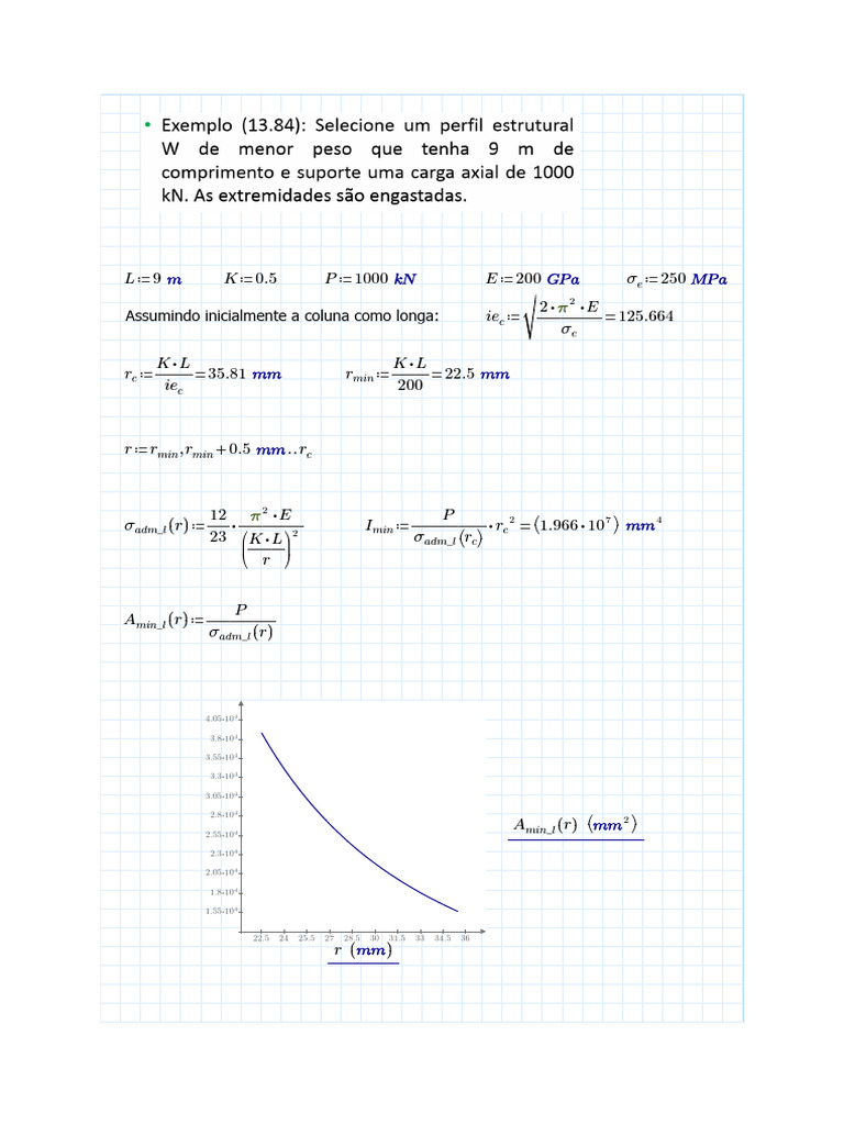 Exercícios_flambagem | PDF