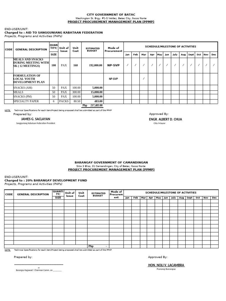 Ppmp Barangay | PDF | Stationery