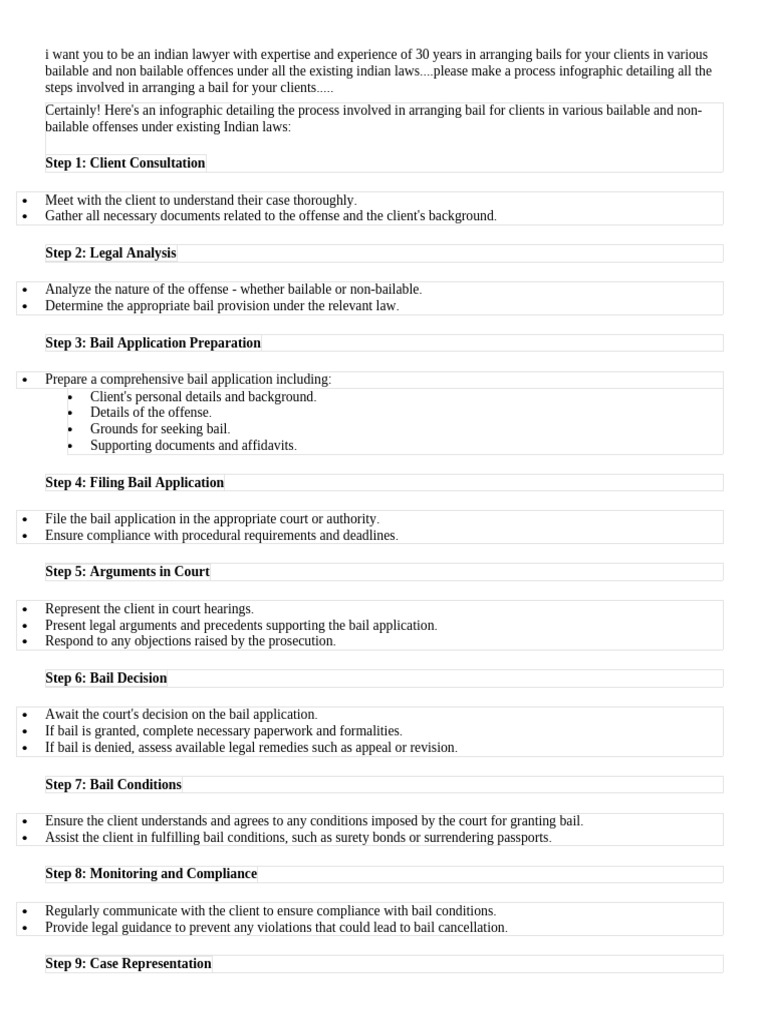Bail Application Process for NDPS Cases | PDF | Bail | Plea Bargain