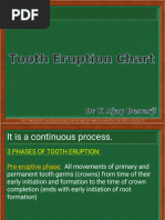 Tooth Eruption Sequence by Dental Age | PDF | Dental Anatomy | Tooth