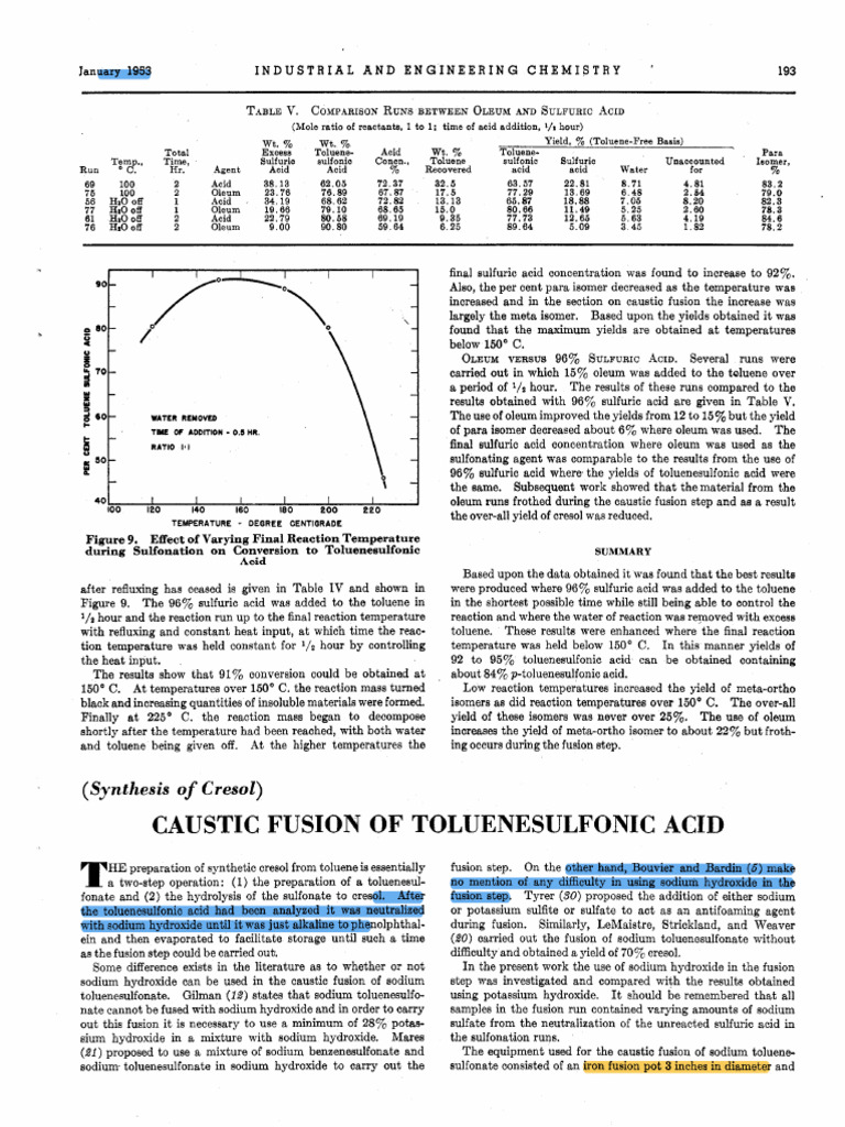 Othmer 2002 Synthesis of Cresol Caustic Fusion of Toluenesulfonic Acid ...