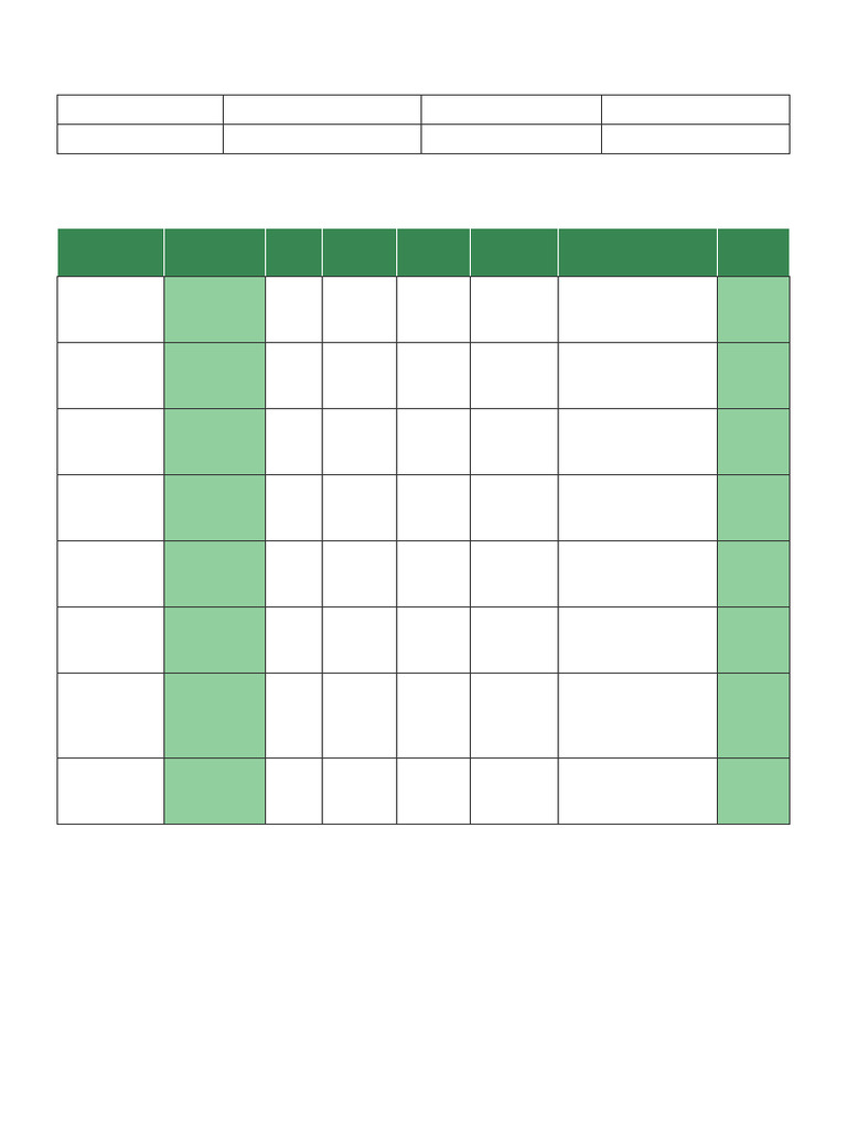 Ecosystem - Mountain Ridge feedback | PDF