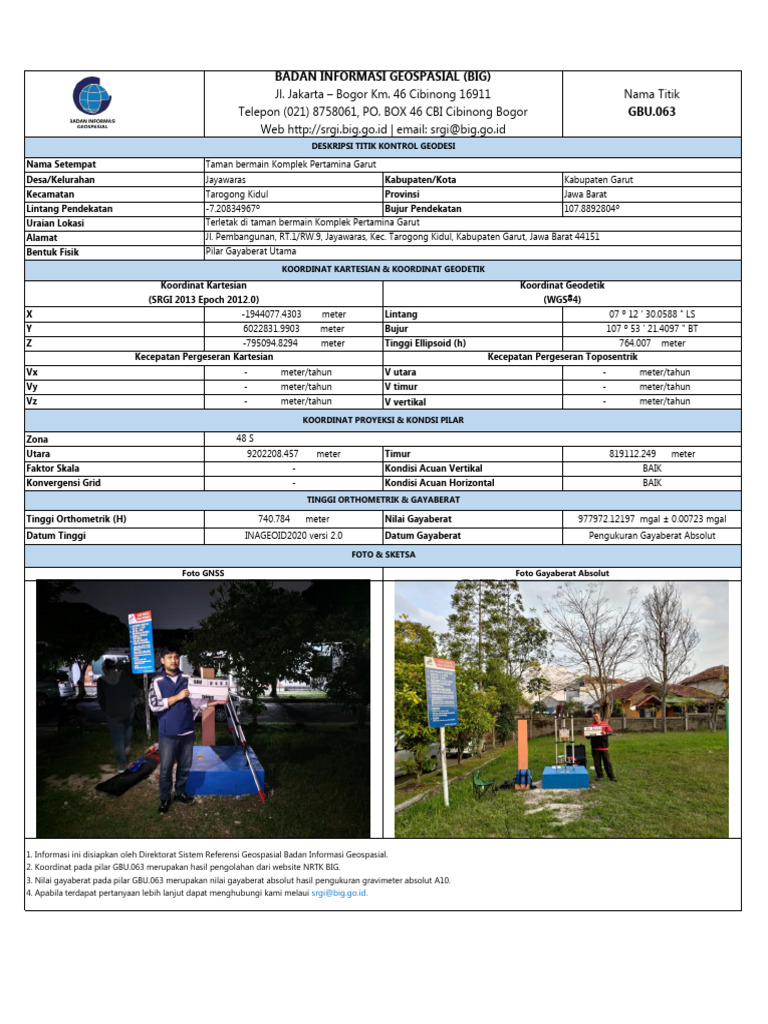 Deskripsi GBU.063 | PDF