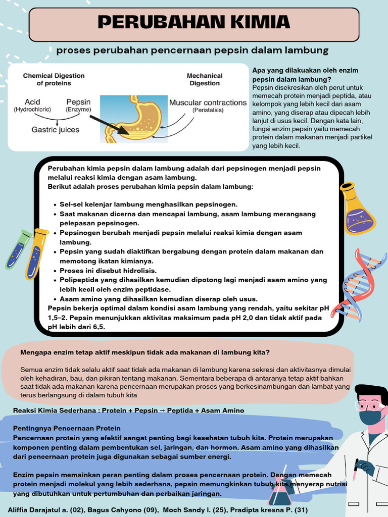 Poster Kimia 1 | PDF