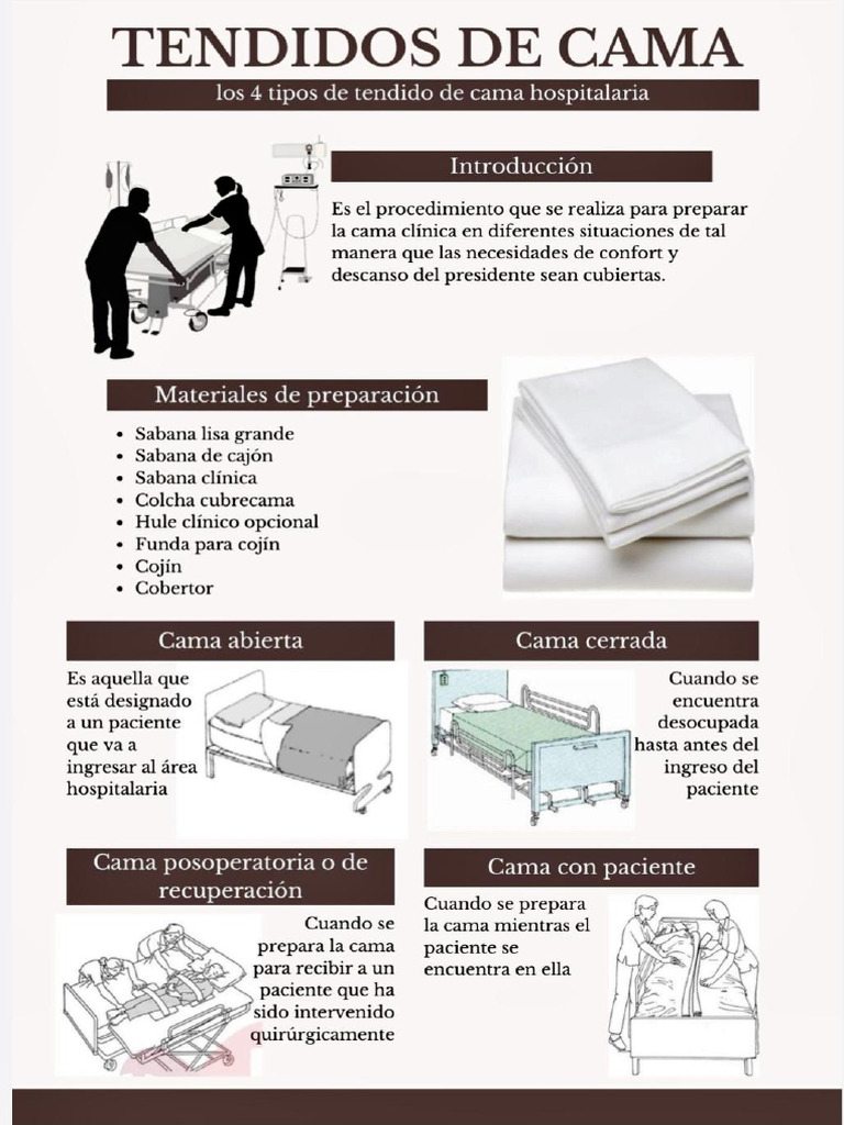 Tendido de Cama | PDF