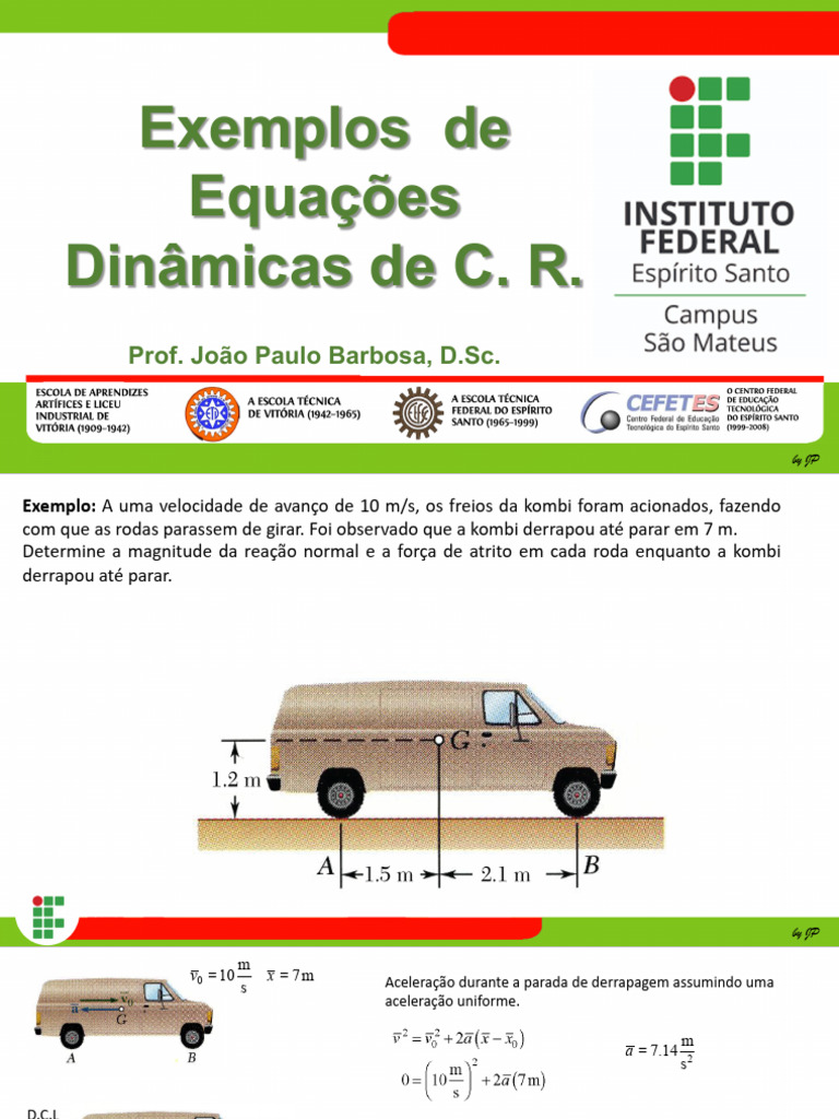 Exemplos de Dinamica de Corpo Rigido | PDF | Aceleração | Cinemática