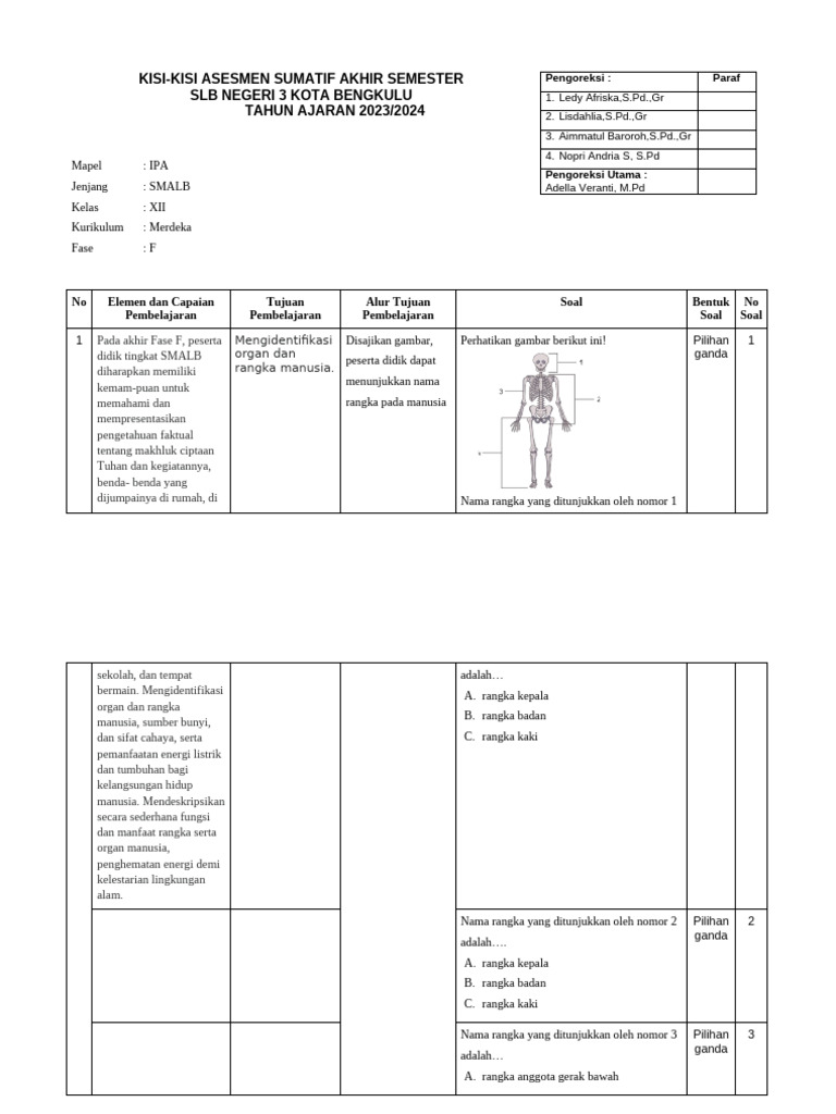Kisi-Kisi Asas Ipa 2024 | PDF