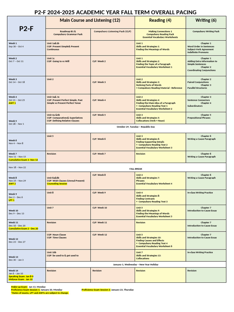 p2-f 2024-2025 Academic Year Fall Term Overall Pacing 2 | PDF | English ...