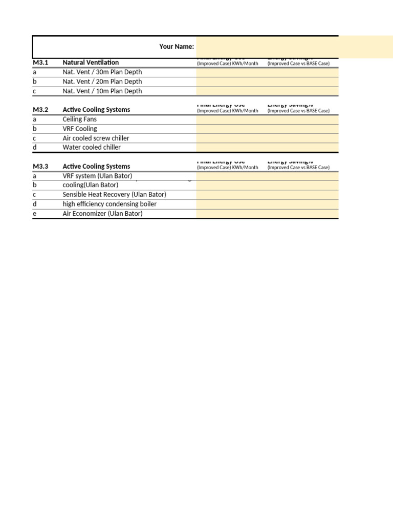 FTC Module 3 Exercise Results Form | PDF