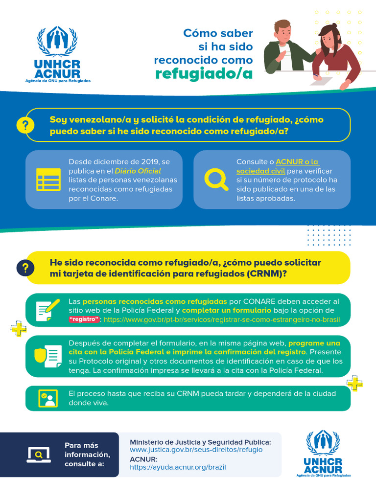 ACNUR Flyer Refugiados Reconocidos | PDF