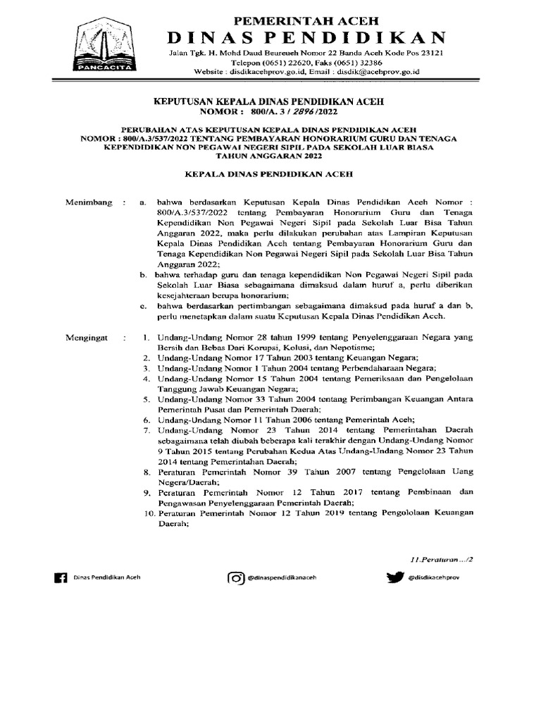 SK Prov Dan Kepsek 2022 | PDF