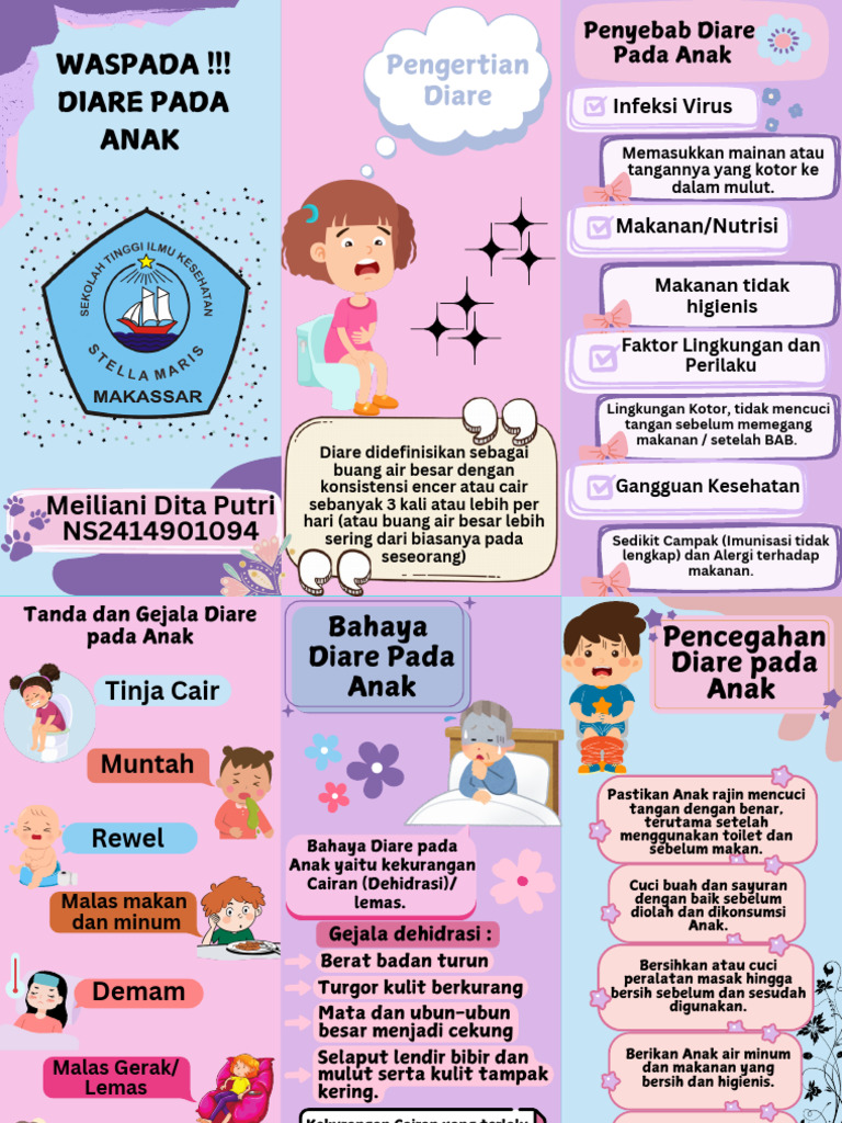 Leaflet Diare Pada Anak | PDF