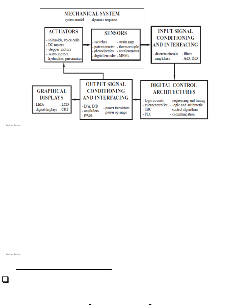 Ch3-Review of Measurement Systems | PDF | Inductor | Transformer