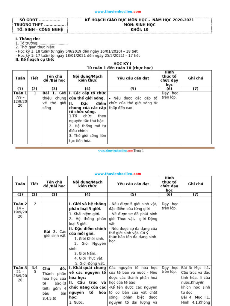 thuvienhoclieu.com-KHGD-SINH-HOC-10 | PDF