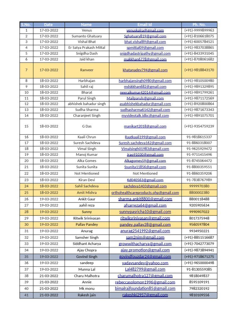 Leads-Working Sheet 1 | PDF