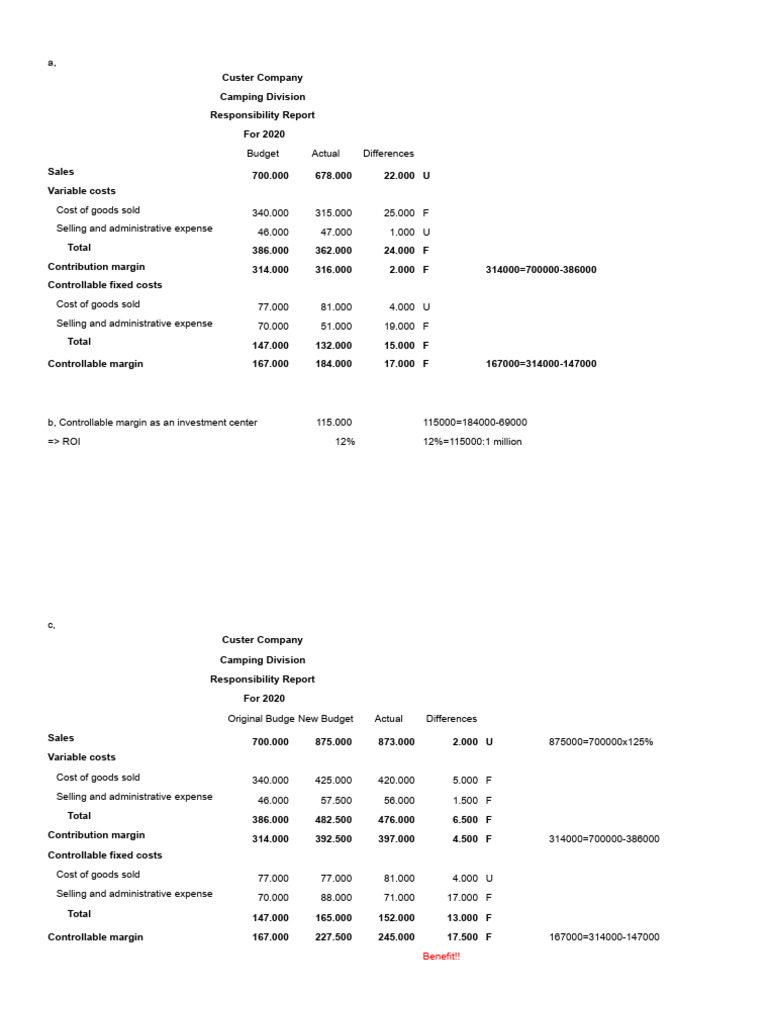 ACC202 - Ch10-2 | PDF | Management Accounting | Economies