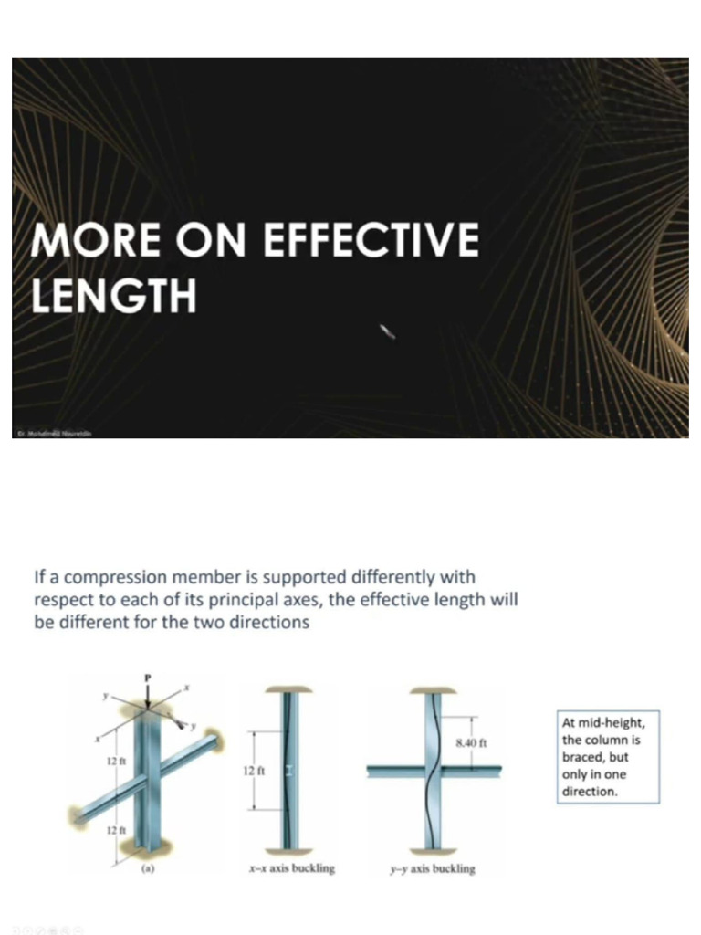 hassan group ppt | PDF