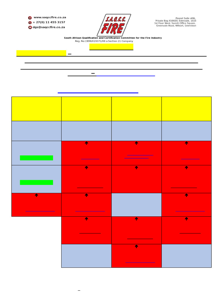 Fire Detection Training Courses 2025 | PDF