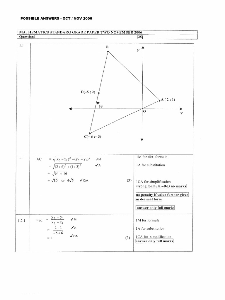 Mathematics SG p2 | PDF