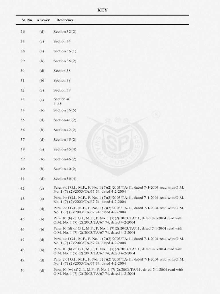 CSMD | PDF