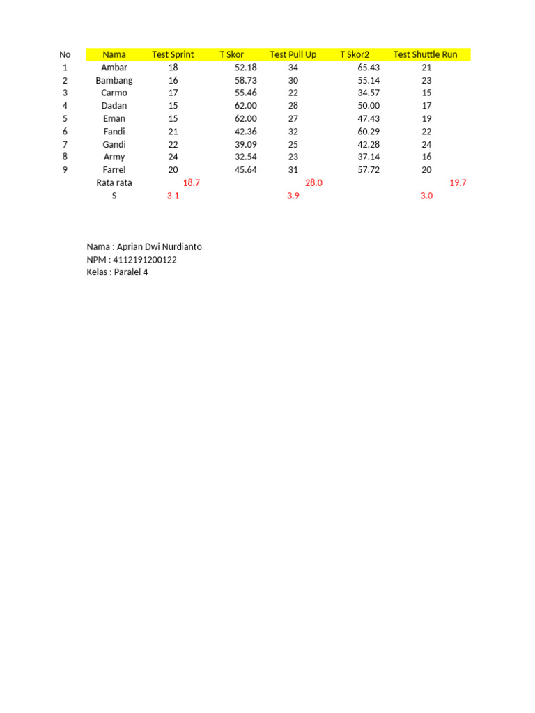 Tskor Aprian Dwi Nurdianto P4 | PDF