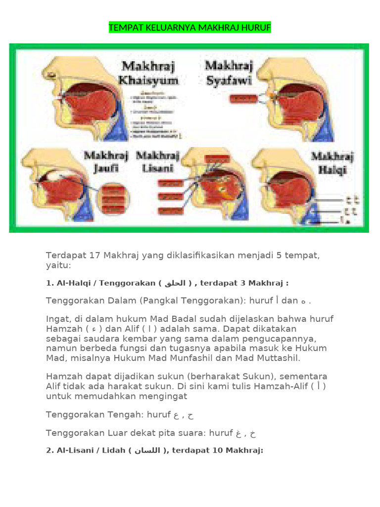 Terdapat 17 Makhraj Yang Diklasifikasikan Menjadi 5 Tempat | PDF