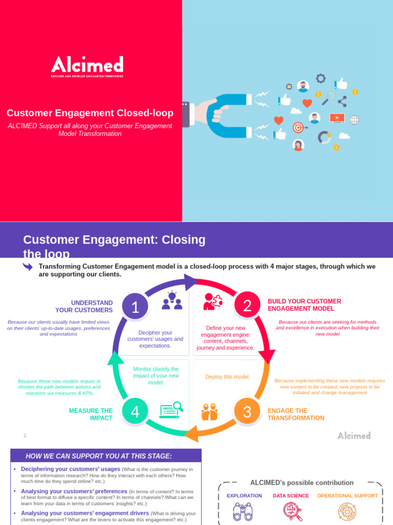 Customer Engagement Model Transformation | PDF | Market Segmentation ...