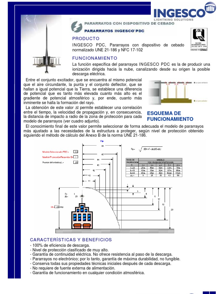 Calculo Pararrayos | PDF | Electromagnetismo | Electricidad
