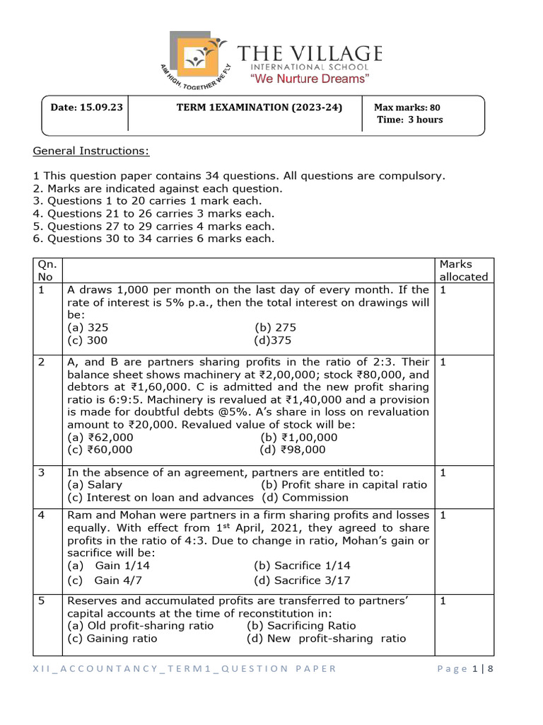 Grade XII Accountancy Term 1 Exam Paper | PDF | Goodwill (Accounting ...