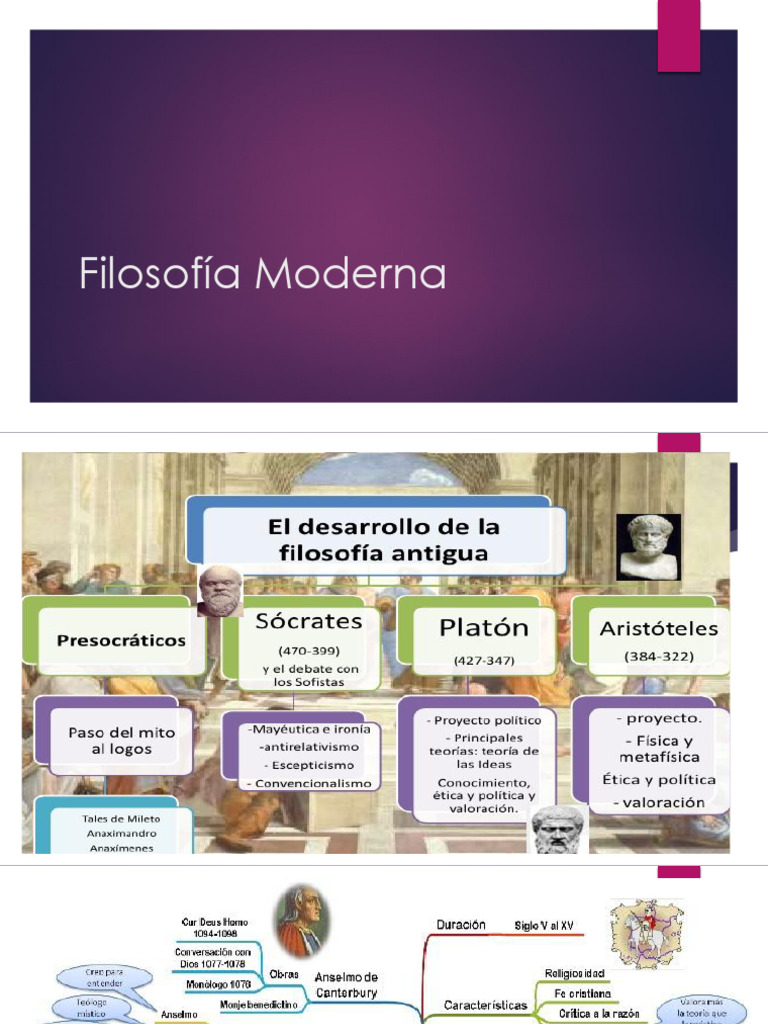 Filosofía Moderna | PDF
