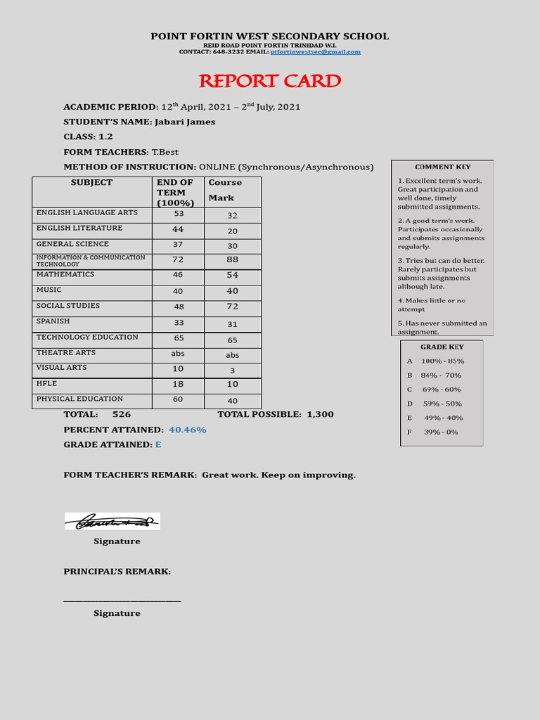 Jabari James REPORT CARD (Lower SCH - Online) | PDF
