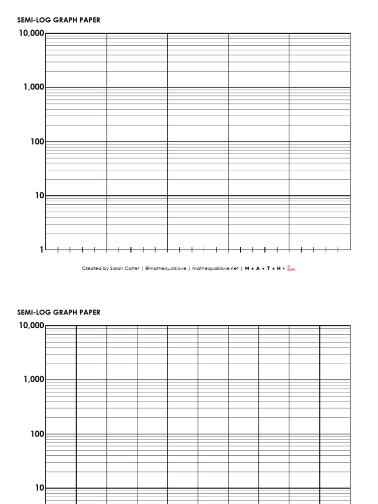 Semi-Log Graph Paper PDF Download | PDF