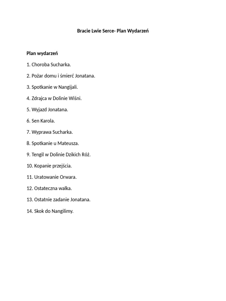 Bracia Lwie Serce - Plan Wydarzeń | PDF