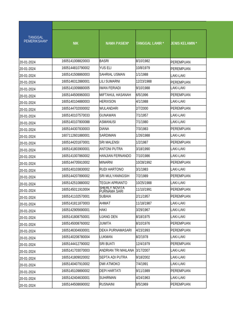 Entri Indra Bulan Juli 2024 Shinta Oktaviani | PDF