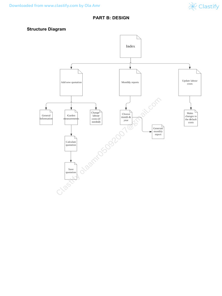 User Interface Design and Flowcharts | PDF | Information Technology | Software Development