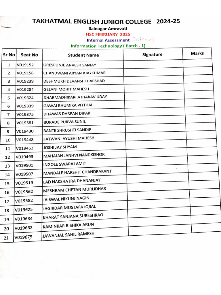 IT Science Board Practical Batches | PDF