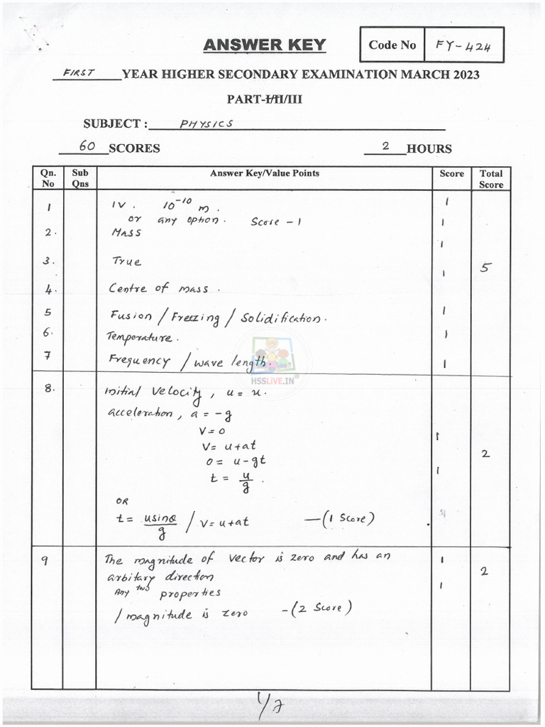 Hsslive-march-2023-key-FY 424 Physics | PDF