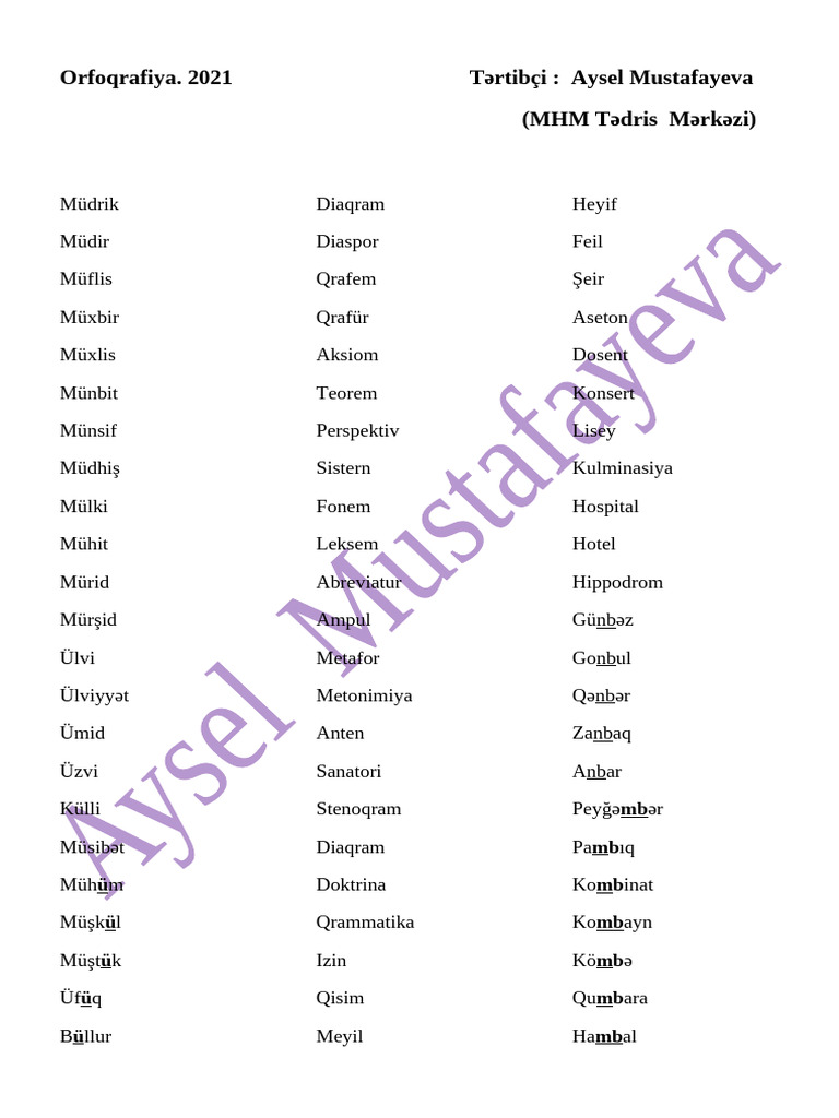 2021 Orfoqrafiya - Düzgün Yazılış | PDF